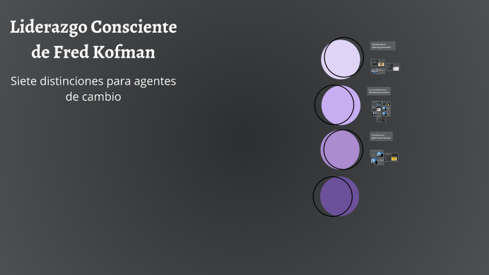 Liderazgo Consciente de Fred Kofman by diego mauricio valderrama angulo ...