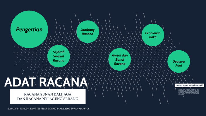 Adat Racana by Ratna Nurul Fijri on Prezi