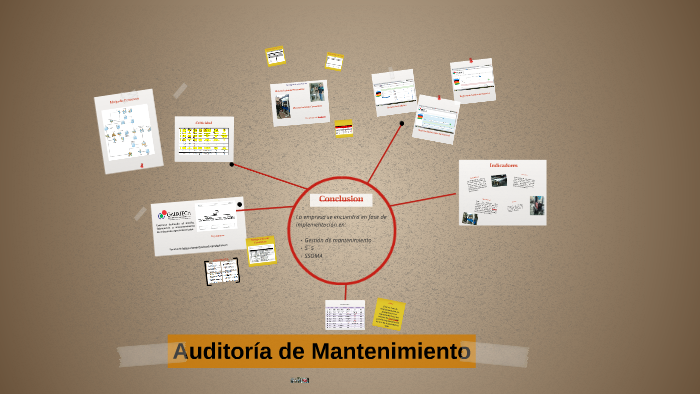 Auditoria de Mantenimiento by Junior Steven Reynoso Calzada