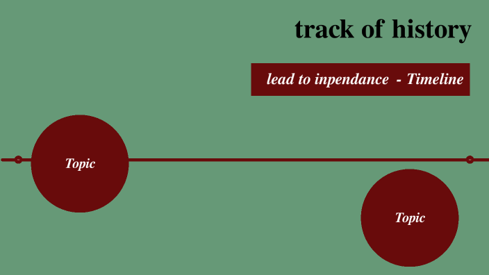 events that lead to independence of the us by xavier belanger on Prezi