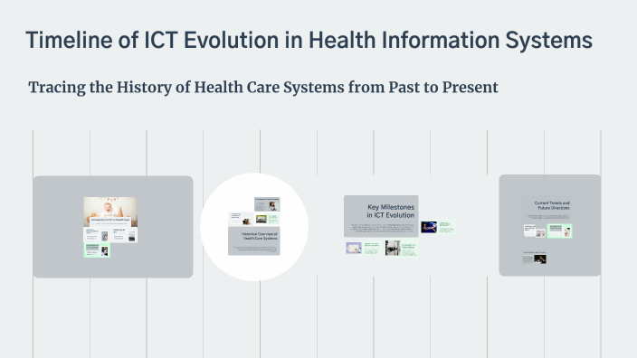 Timeline of ICT Evolution in Health Information Systems by XAVIER CARY ...