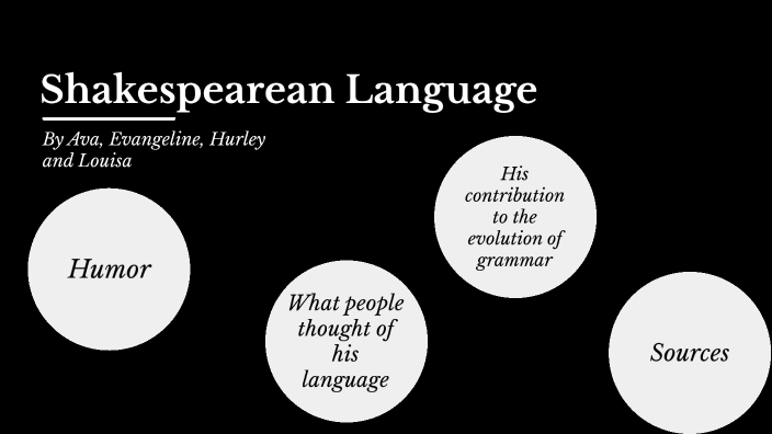 Shakespearean Language by Ava Evans on Prezi