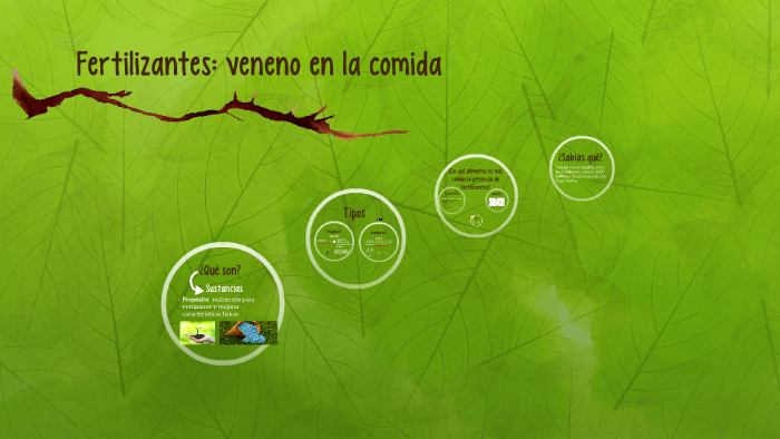 Fertilizantes: veneno en la comida by Priscilla Castrellon on Prezi
