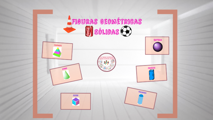 Figuras geométricas sólidas by VALERIA RODRIGUEZ on Prezi