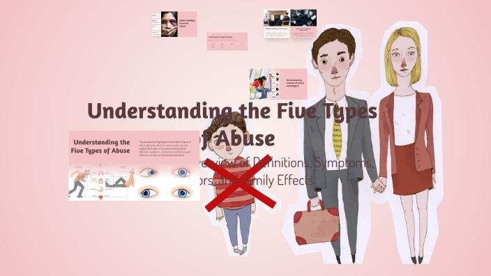Understanding the Five Types of Abuse by Rochae Mckenzie on Prezi
