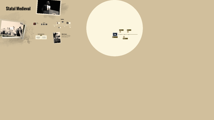 Statul medieval by Casian Crişan on Prezi