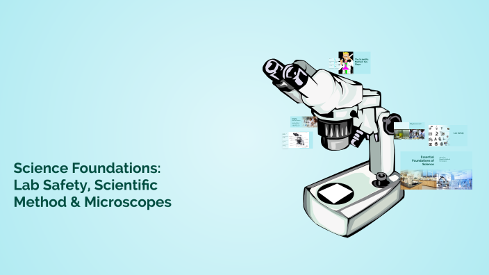 Science Foundations: Lab Safety, Scientific Method & Microscopes by ...