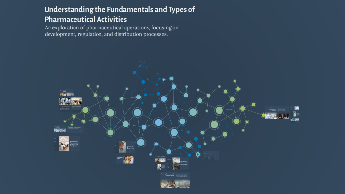 Understanding the Fundamentals and Types of Pharmaceutical Activities ...