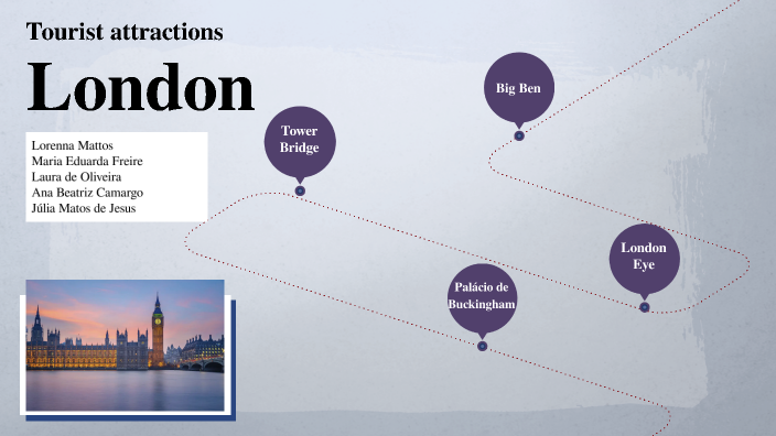 london by on Prezi