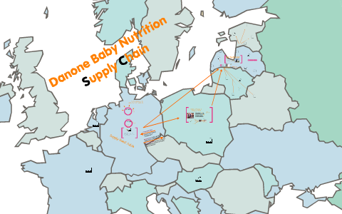 Value Chain of Danone by Linda Akermane on Prezi