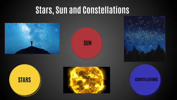 Stars, Sun and Constellations by Erika Aguirre on Prezi