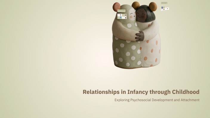 Relationships in Infancy through Childhood by Daniella Dispenza on Prezi