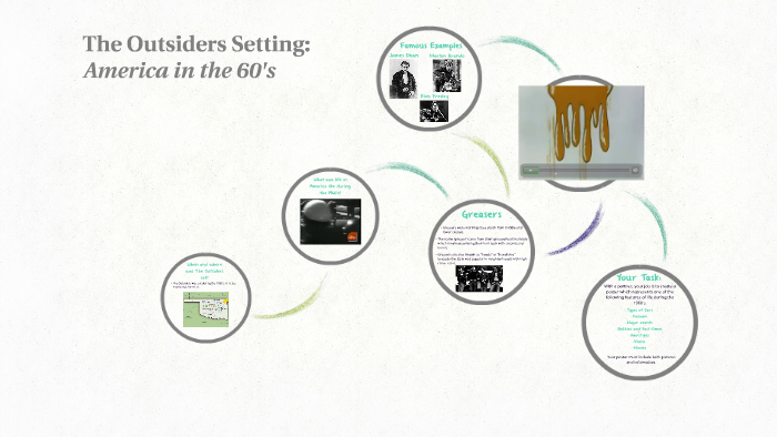 The Outsiders Setting: by Hannah Motter on Prezi