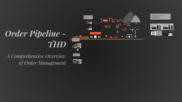 Order Pipeline - THD by Rachel Bussan on Prezi