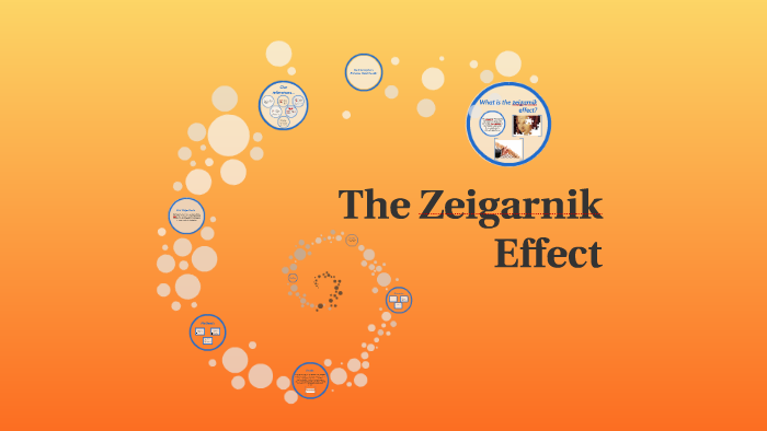 The Zeigarnik Effect by Jasmin Ramirez on Prezi