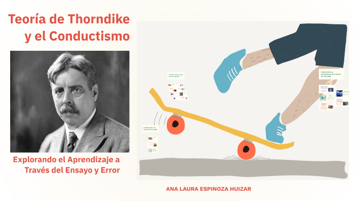 Teoría de Thorndike y el Conductismo by Ana Laura Arellano Huizar on Prezi