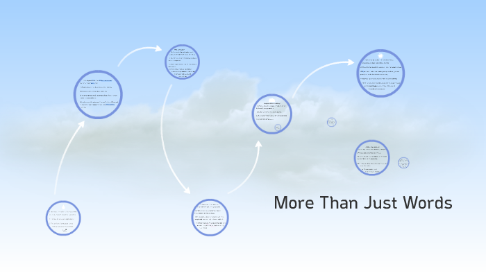 More Than Just Word by kelly Yun