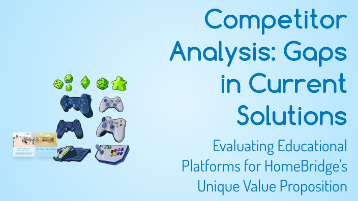 Competitor Analysis: Gaps in Current Solutions by Deepa Mariam M on Prezi