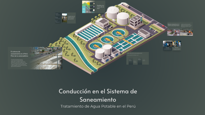 Conducción en el Sistema de Saneamiento by euler ruben tello chinchay ...