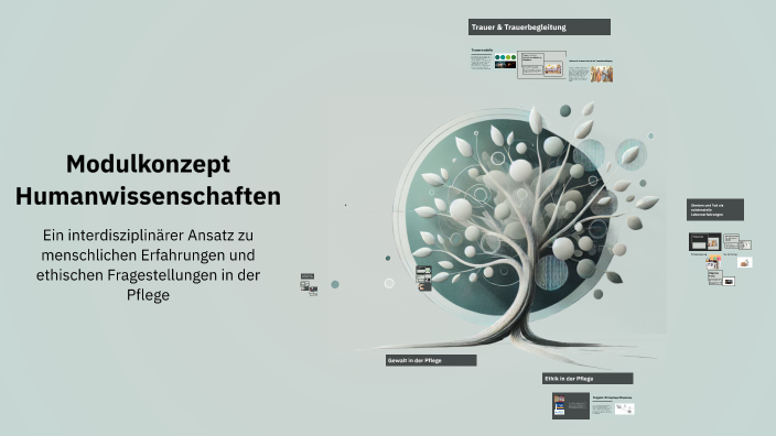 Modulkonzept Humanwissenschaften by Claudia Richter on Prezi
