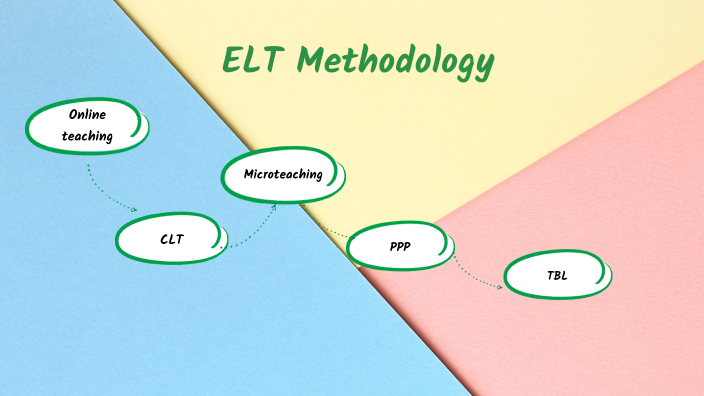 ELT Methodology by Brunilda G. on Prezi
