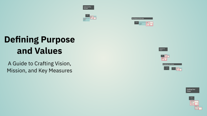 Defining Purpose and Values by andrea ariza on Prezi