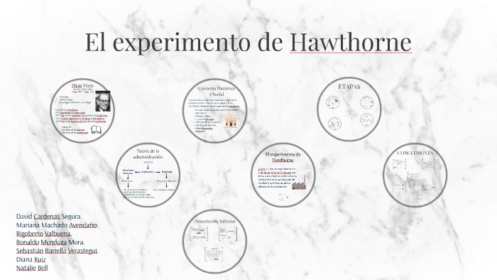 El experimento de Hawthorne by Rigoberto Valbuena on Prezi
