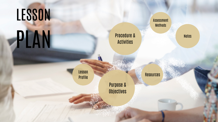 My Professional Development Reading Plan by on Prezi