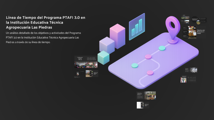 Línea De Tiempo Del Programa Ptafi 3 0 En La Institución Educativa