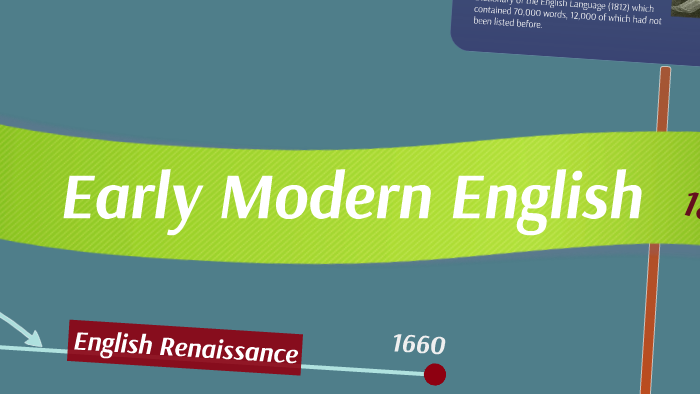 Early Modern English Language Timeline by Erin Green on Prezi