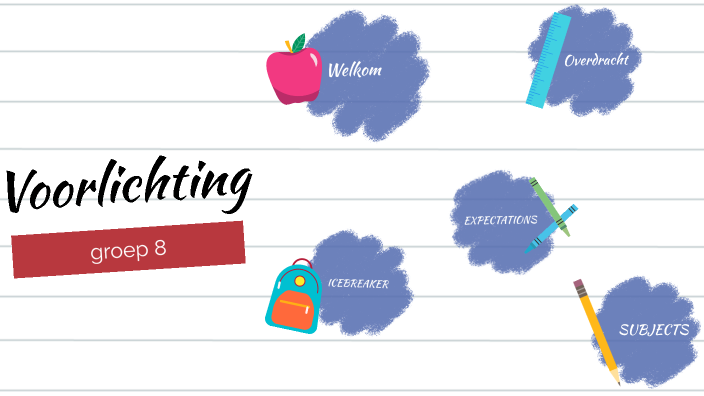 Voorlichting groep 8 by Dewy Daems on Prezi