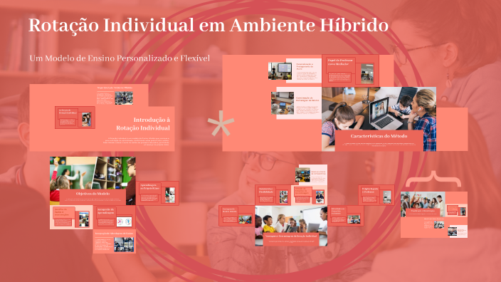 Rotação Individual em Ambiente Híbrido by Diana C. on Prezi