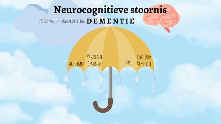 Vormen dementie by Danielle de Groot on Prezi