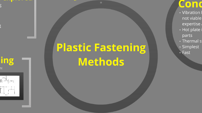 Plastic Fastening Methods by munir azeem on Prezi