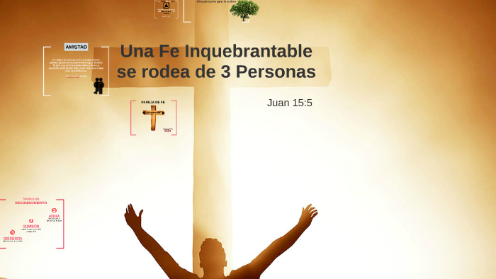UNA FE INQUEBRANTABLE by Aarón Romero on Prezi