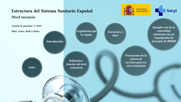 Estructura del Sistema Sanitario Español by Pilar Martinez Bueno on Prezi