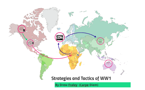 Strategies and Tactics of WW1 by Drew Fraley on Prezi