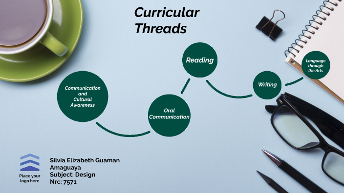 Curricular Threads by SILVIA ELIZABETH GUAMAN AMAGUAYA on Prezi