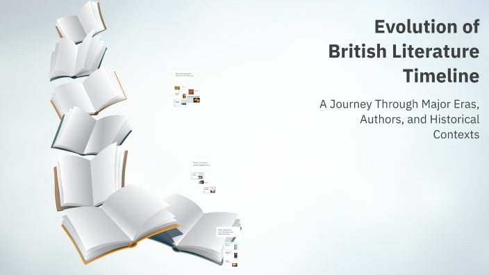 Evolution of British Literature Timeline by Joanna Wilson on Prezi