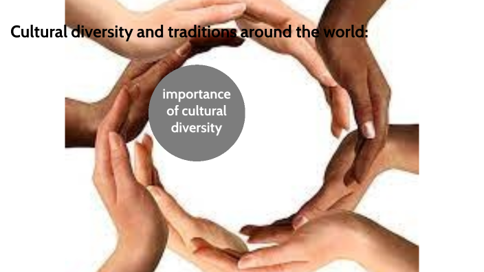 Cultural diversity and traditions around the world: by Yared Rojer on Prezi