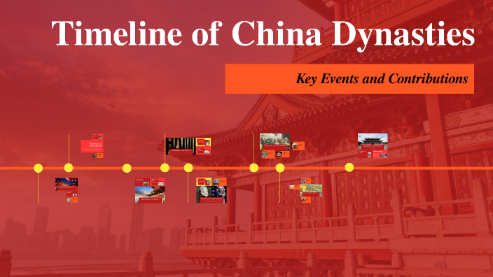 Timeline of China Dynasties by Misaias Granados Sauceda on Prezi