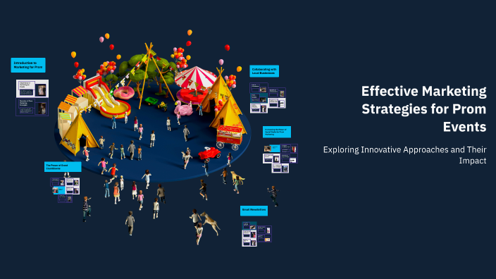Effective Marketing Strategies for Prom Events by Julian Moreno on Prezi