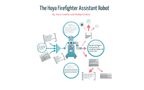 The Hoya Firefighter Assistant Robot by Sarai Castillo on Prezi