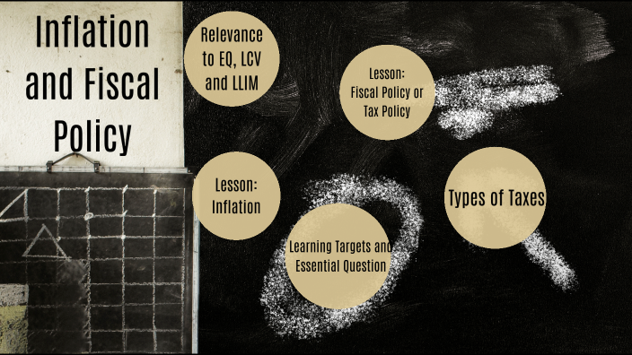 Inflation and Fiscal Policy by Emelita Baylon on Prezi