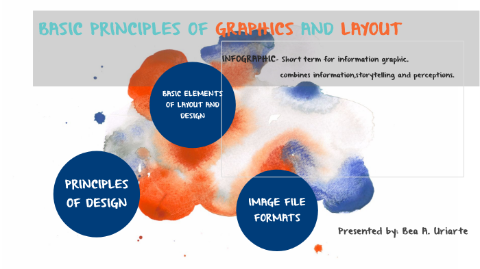 Basic Principles of Graphics and Layout by Bea Uriarte on Prezi