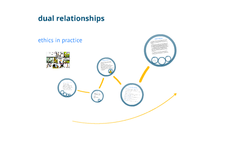 Ethical Dilemmas: Dual Relationship by Tyler Bull on Prezi