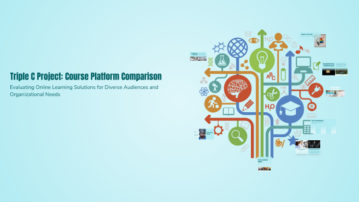 Triple C Project: Course Platform Comparison by Alexis Crecelius on Prezi