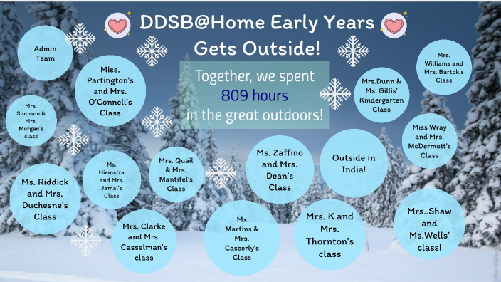Get Outside Challenge by melody mitchell on Prezi