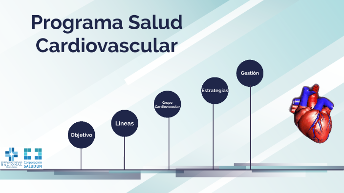 Salud Cardiovascular by Salud Cardiovascular on Prezi