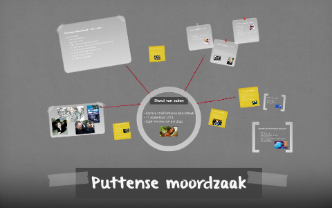 Puttense moordzaak by Joni Schenk on Prezi